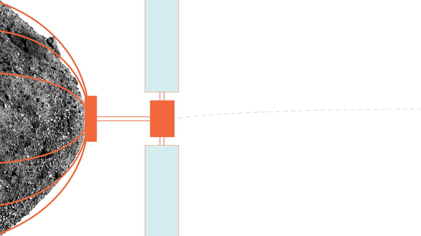 Karman+ Master Plan - We are mining asteroids to supply the space economy.