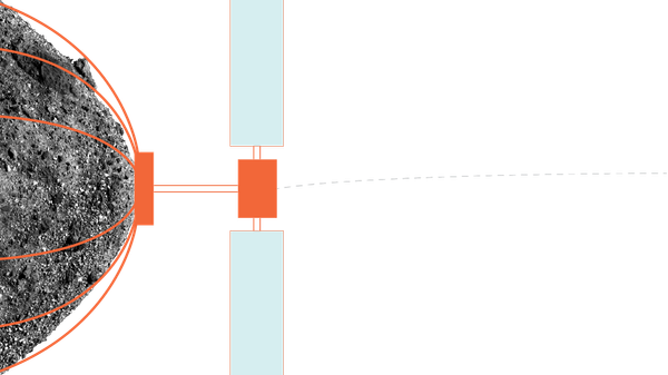 Karman+ Master Plan - We are mining asteroids to supply the space economy.